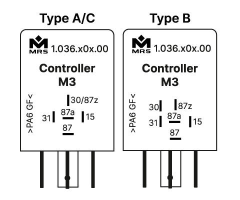 Controller M3 24V | MRS Electronic, Inc.