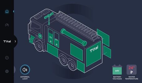 Custom HMI Development | MRS Electronic, Inc.