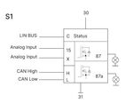 Micro PLC CAN LIN | MRS Electronic, Inc.