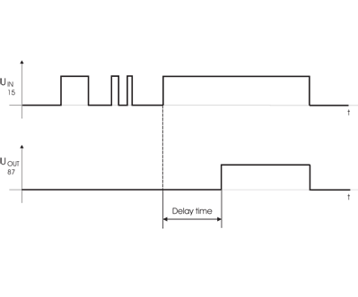 Time Relay M3 Switch on Delay 24 V | MRS Electronic, Inc.