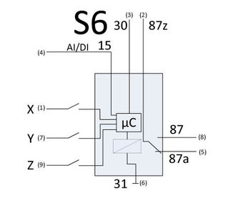 Micro PLC 12V | MRS Electronic, Inc.