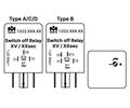 Time Relay Adjustable Switch Off Delay 24V | MRS Electronic, Inc.